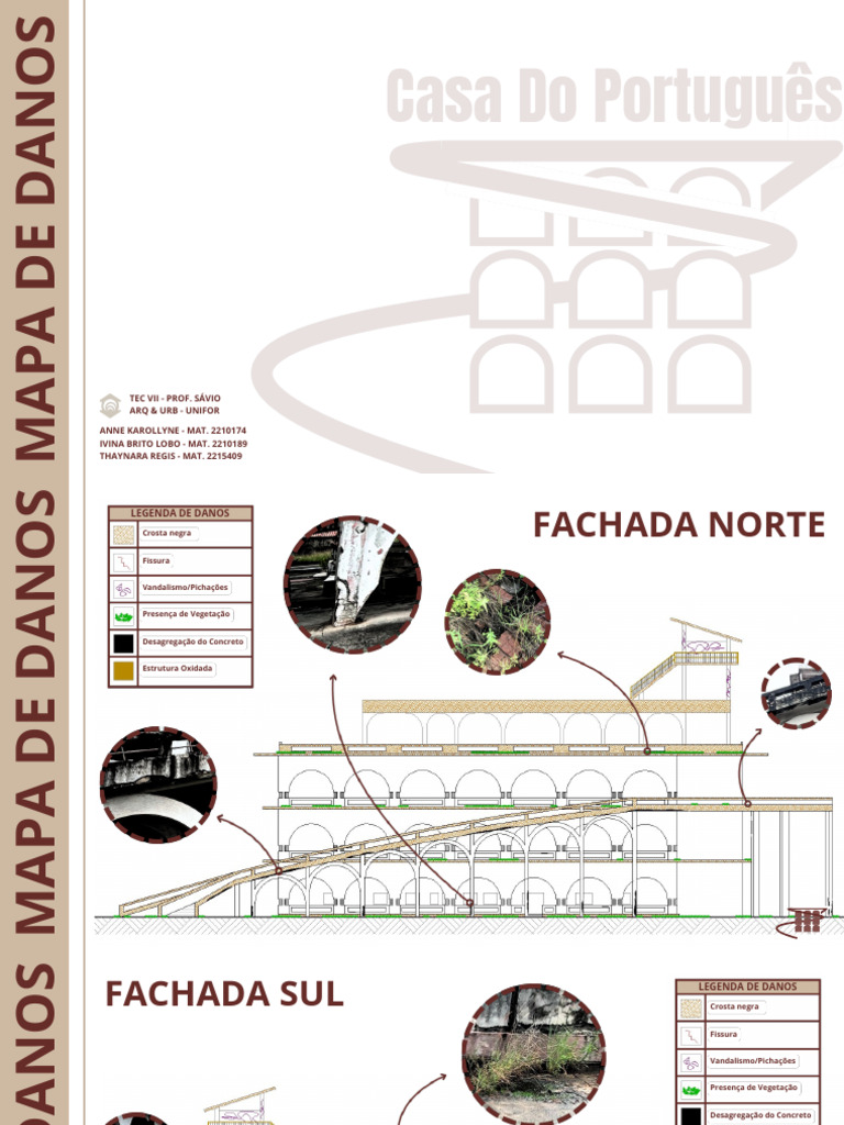 Mapa de Danos - Anne, Ivina e Thay PDF | PDF | Corrosão | Umidade