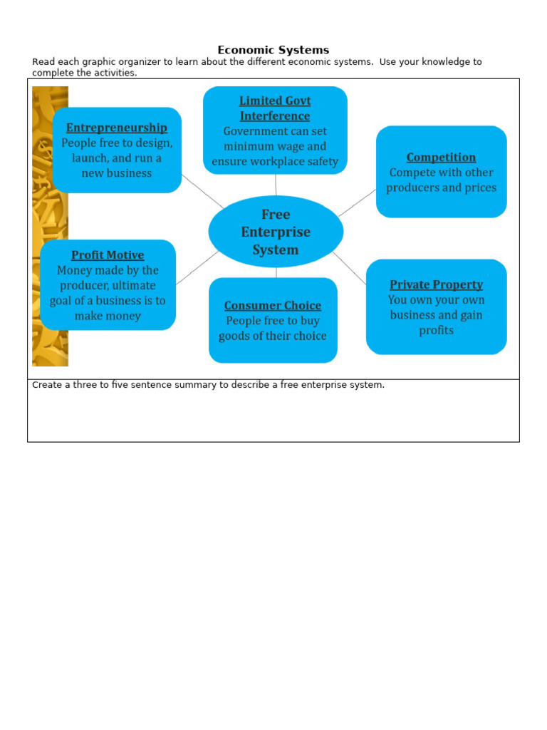 Extension - Review Economic Systems | PDF