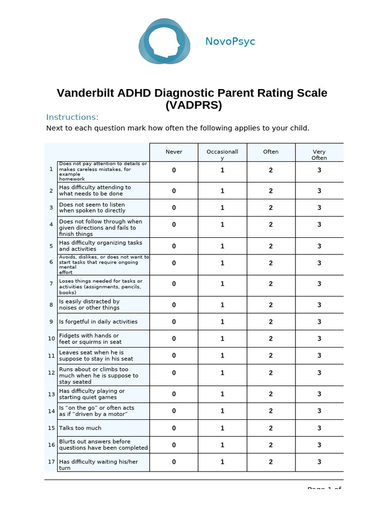 ADHD - (Screening) Vanderbilt ADHD Diagnostic Parent Rating Scale | PDF | Psychological Concepts ...