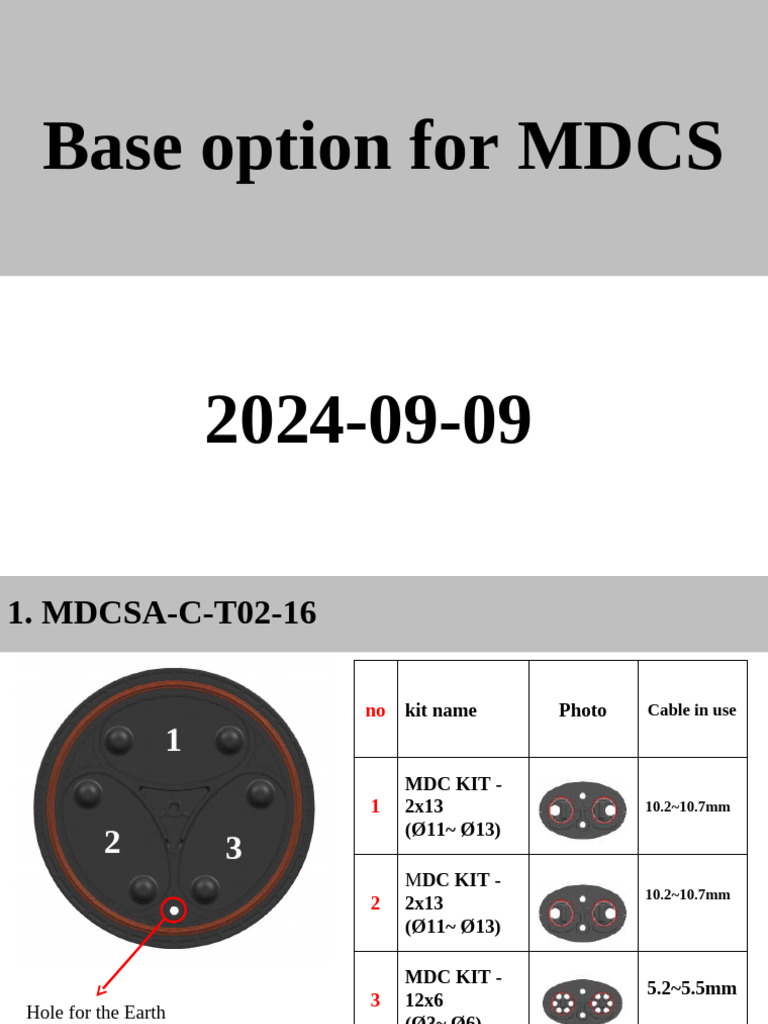 Base Option For MDC | PDF