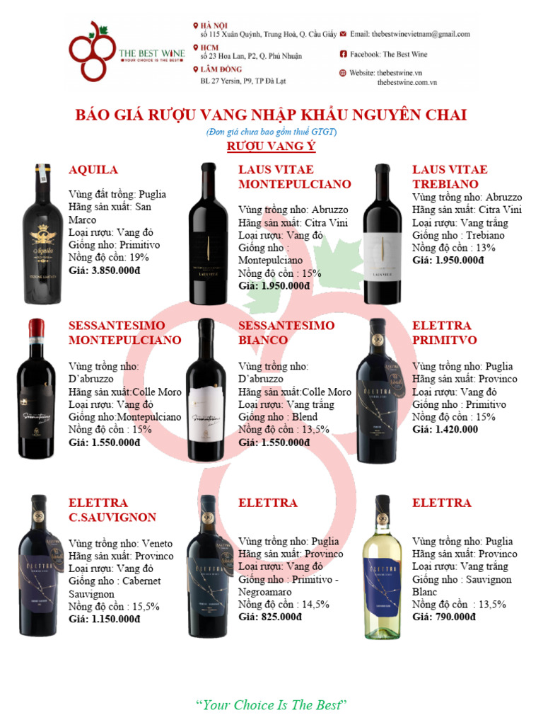 Bảng Giá The Best Wine 2025 | PDF