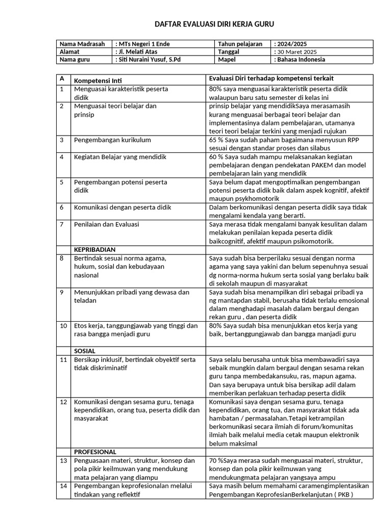 Daftar Evaluasi Diri Kerja Guru | PDF