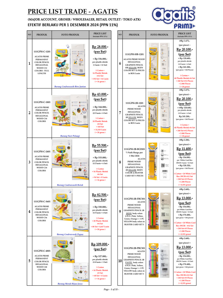 11c3. Price List Agatis Prime_trade-modern-counter_19.12.2024 | PDF ...