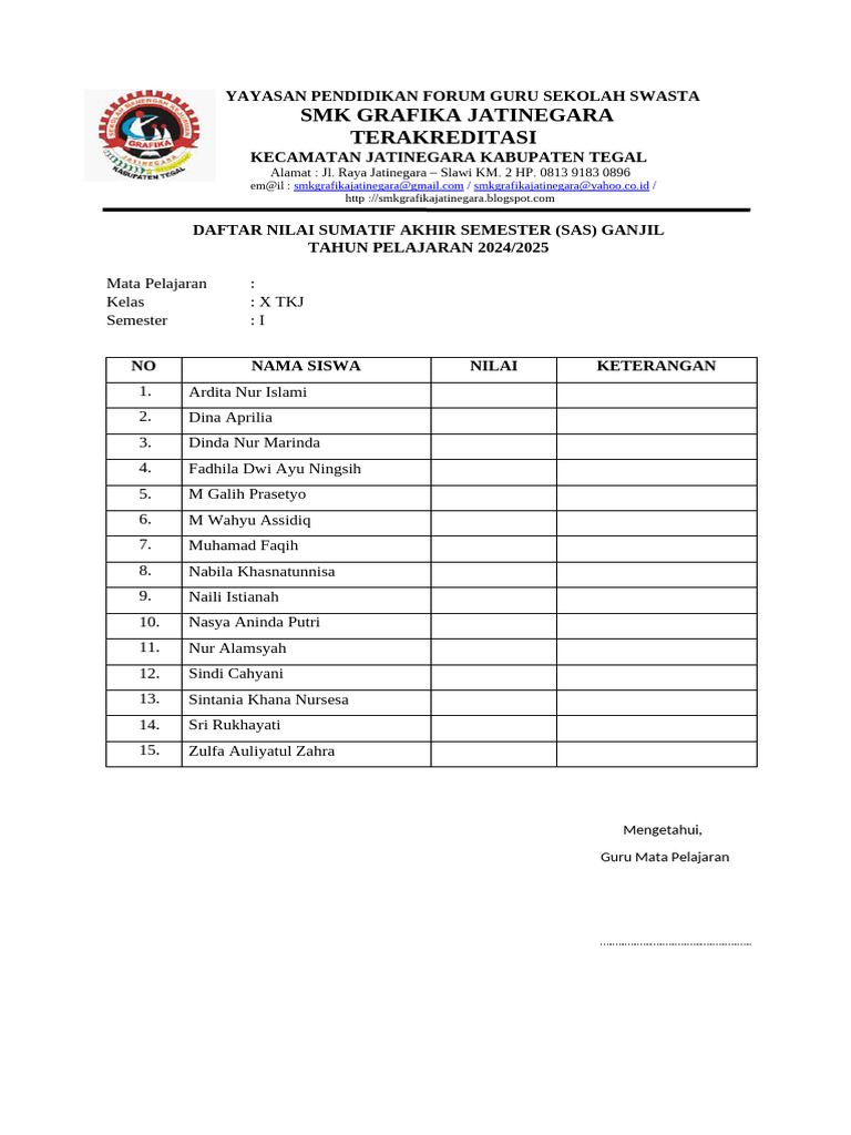 Daftar Nilai Siswa | PDF