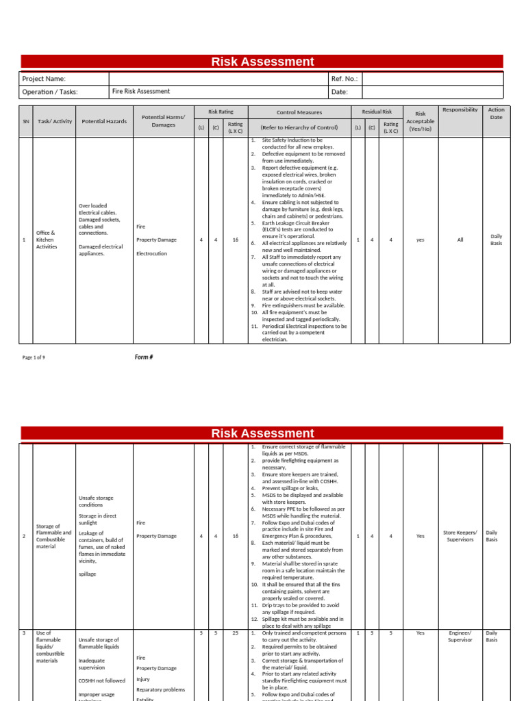 RA For Fire Risk Assessment | PDF | Electrical Wiring | Electricity