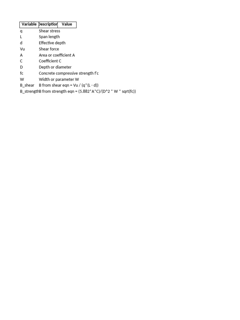 B Equation Comparison | PDF