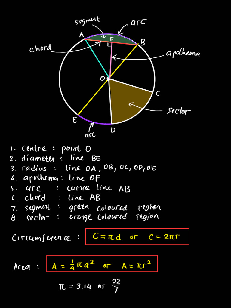 Math Circle - 250406 - 113119 | PDF