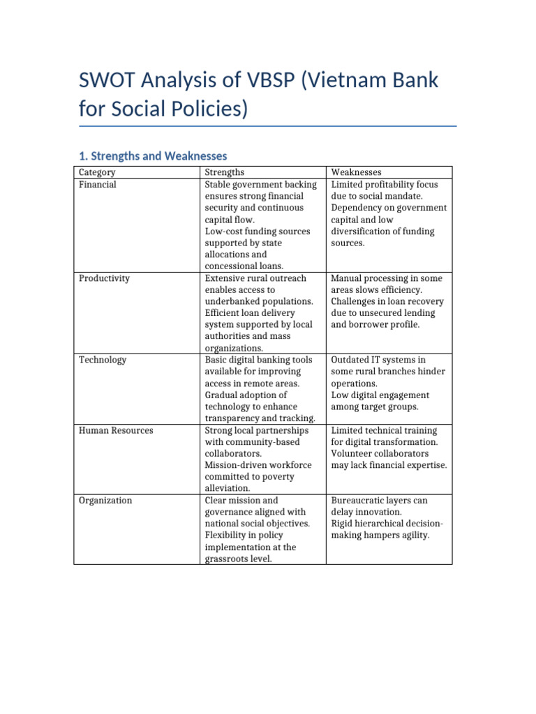 SWOT Analysis of Vietnam Bank for Social Policies | PDF | Loans | Poverty