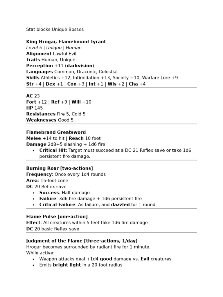 Stat blocks Unique Bosses | PDF | Fires
