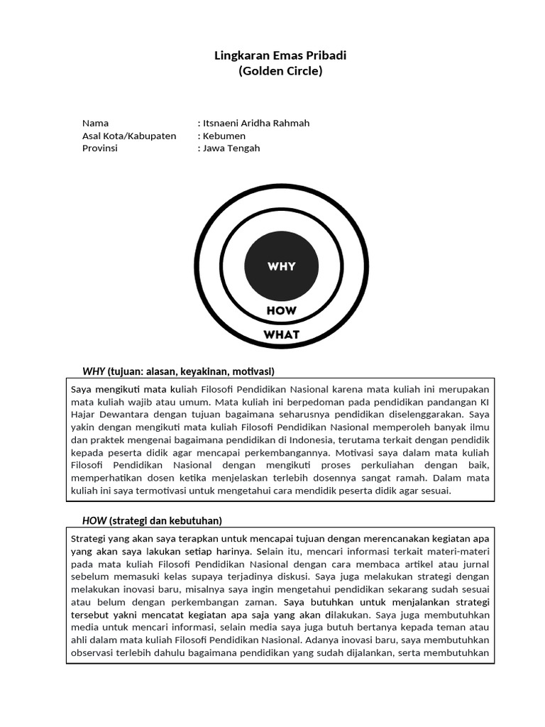 Golden Circle (Komitmen Diri) Dalam Mata Kuliah Filosofi Pendidikan Nasional | PDF