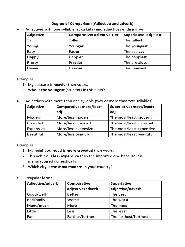 Degree of Comparison For Adjective and Adverb Exercises | PDF