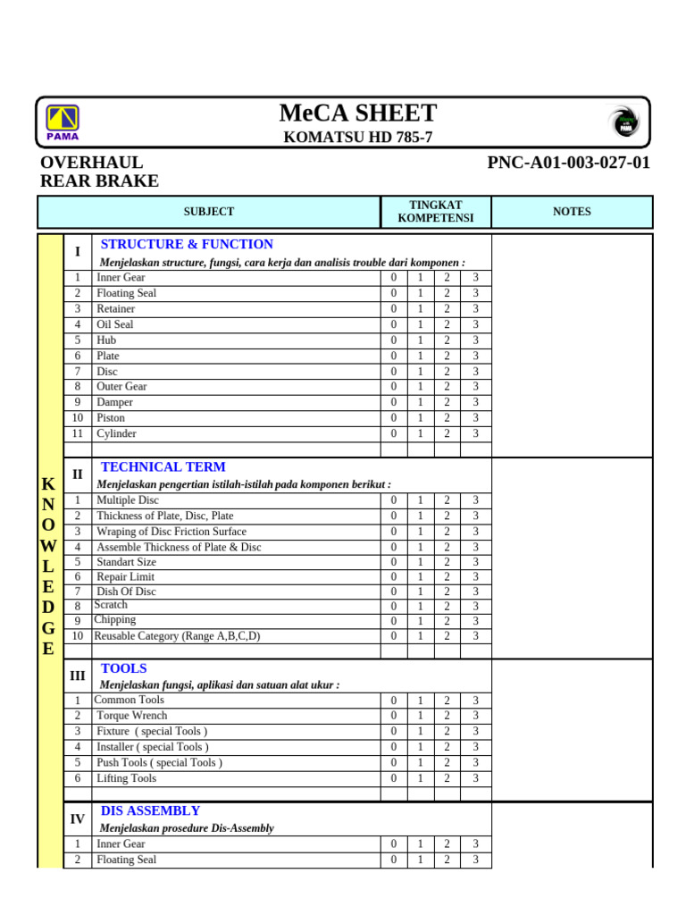 HD785-7 Brake System Overhaul Guide | PDF | Piston | Engines
