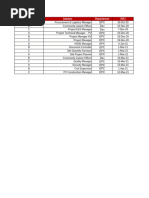 2024 DCB Salary Scale Overview | PDF | General Schedule (Us Civil ...