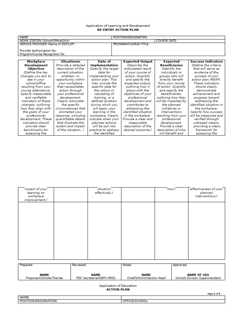 Application of Learning and Development Template 2 1 | PDF | Cognition