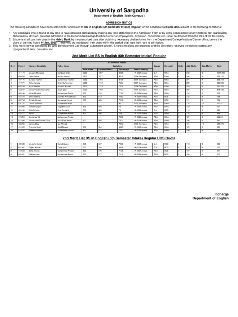 11-74-BS in English (5th Semester Intake) - 2nd-1 | PDF