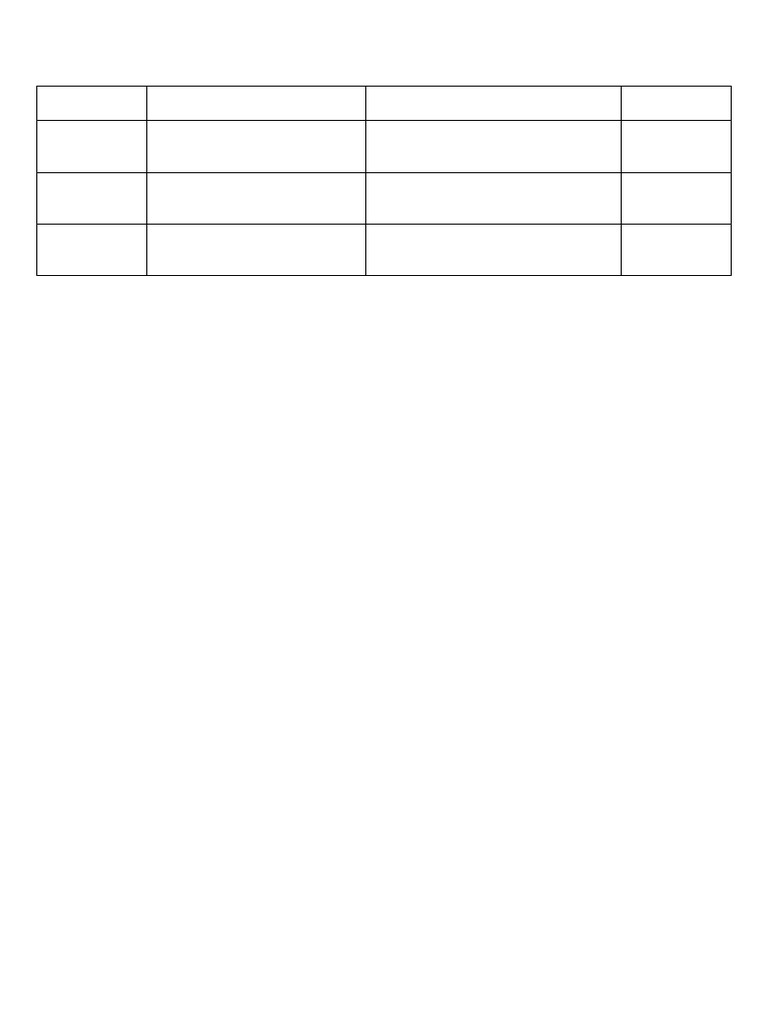 Modals of Possibility Summary Guide | PDF