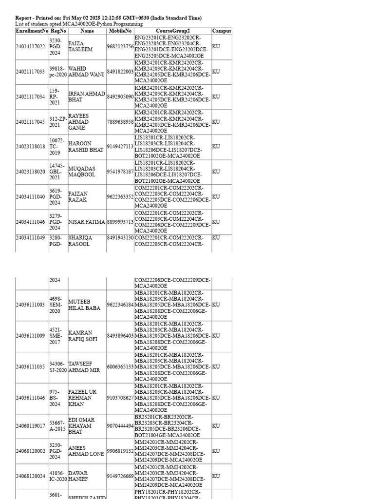Python Prog OE List Batch 2024-1 | PDF