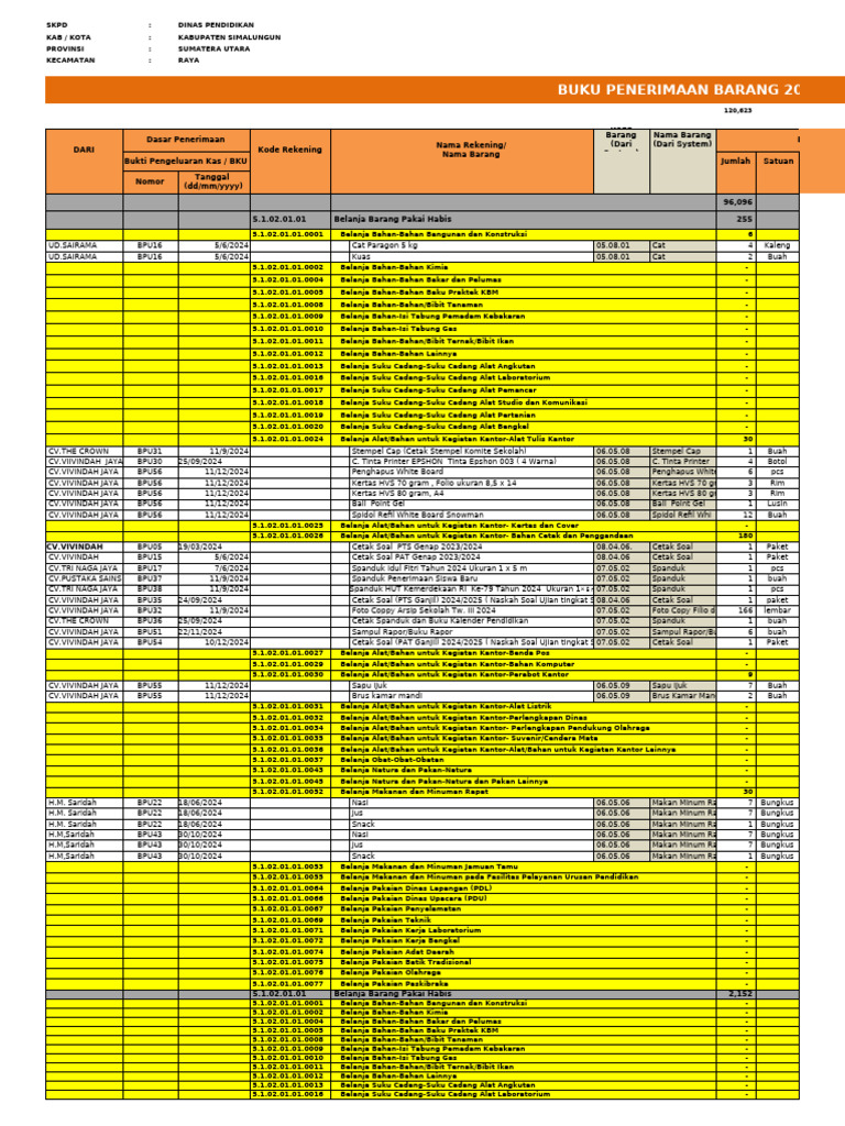 Belanja Persediaan Rekap - RAYA Ayes | PDF