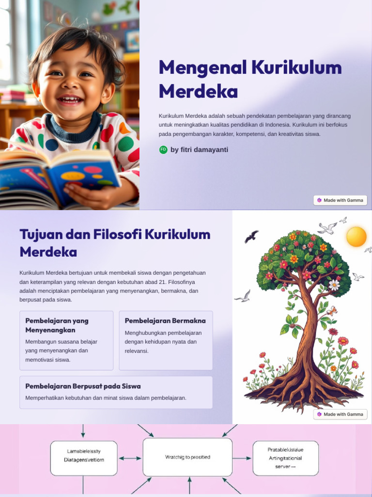 Mengenal Kurikulum Merdeka | PDF