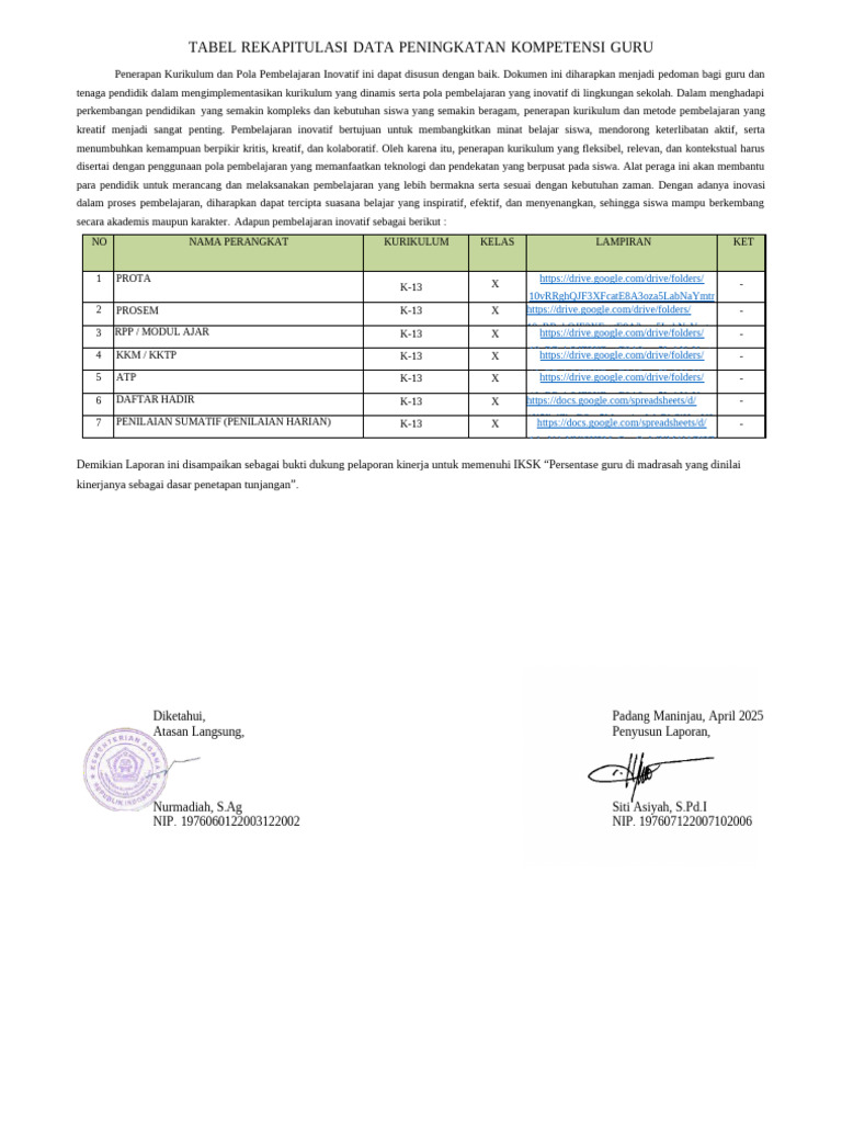 Tabel Rekapitulasi Data Perangkat Pembelajaran | PDF
