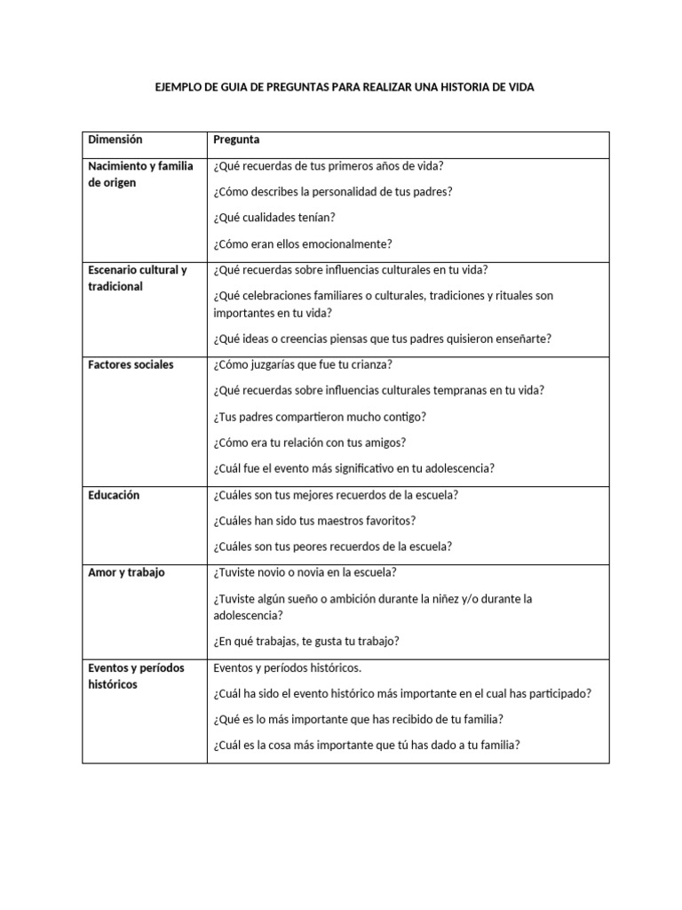 2do y 3ro de Bach - Ejemplo de Guia de Preguntas para Realizar Una ...