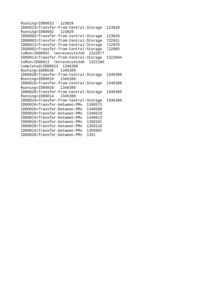 Output | PDF