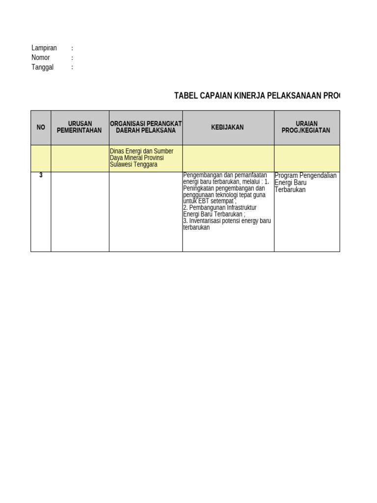 Target Capaian Kinerja Msg2 Bidang LKPJ 2024 | PDF