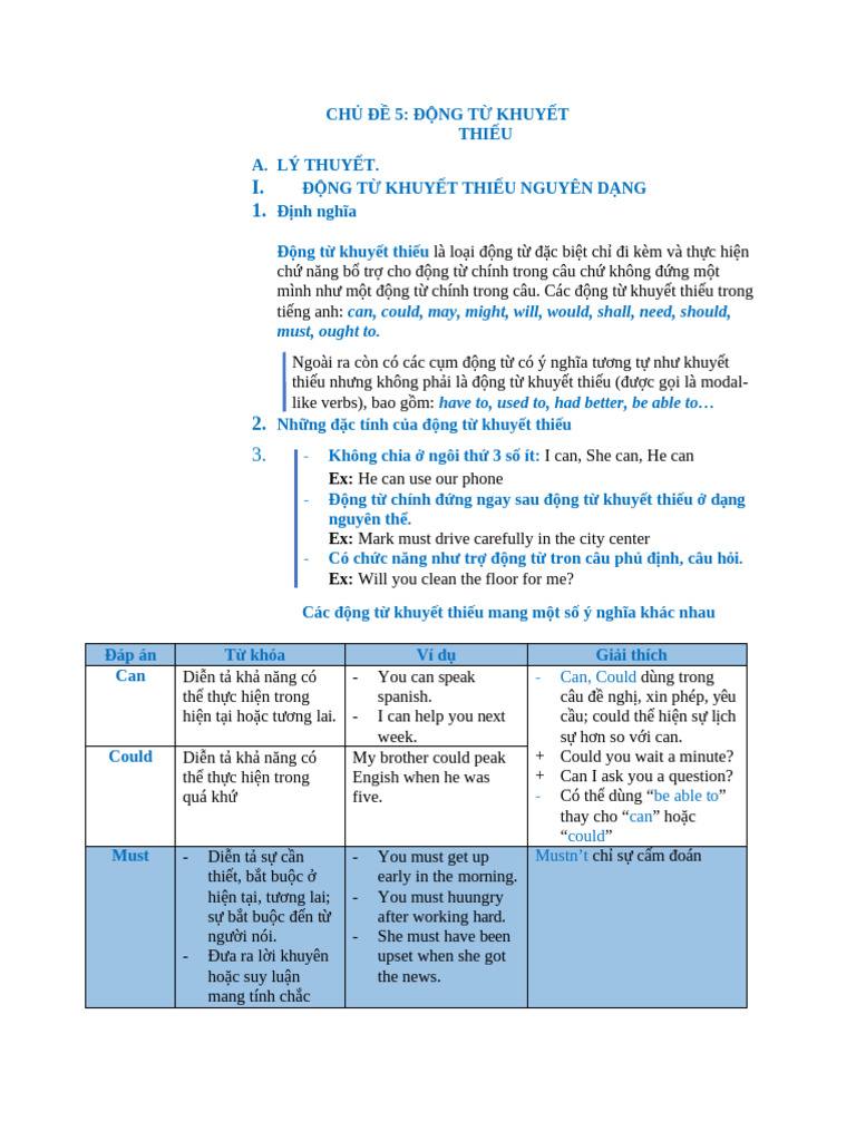 Chu de 5 Dong Tu Khuyet Thieu | PDF
