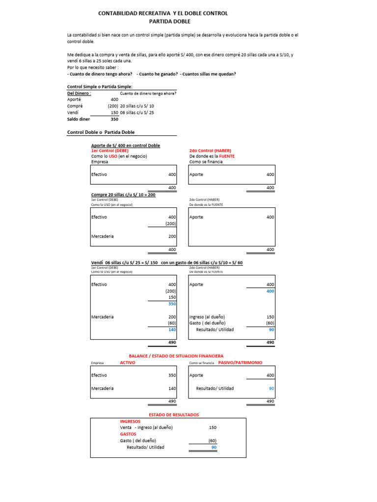 1er Ejercicio Contab | PDF | Servicios financieros | Business
