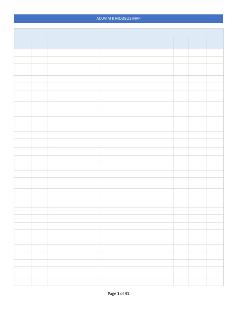 Acuvim II Modbus | PDF | Parameter (Computer Programming) | Power (Physics)