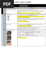 Eye Examination OSCE Checklist Geeky Medics | PDF