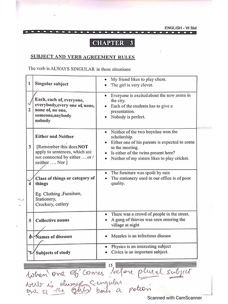 Direct Indirect Speech Workbook | PDF