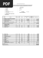 RAB Usaha Ternak Ayam Petelur | PDF