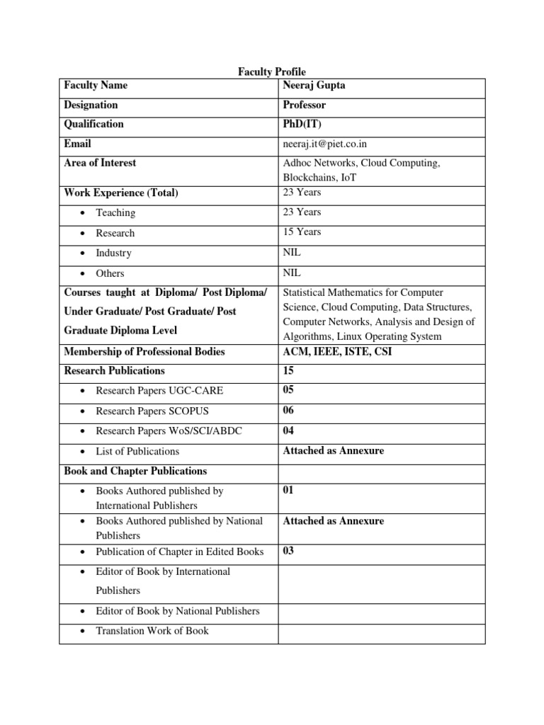 Faculty Profile Dr. Neeraj Gupta IT | PDF | Wireless Ad Hoc Network | Internet Of Things