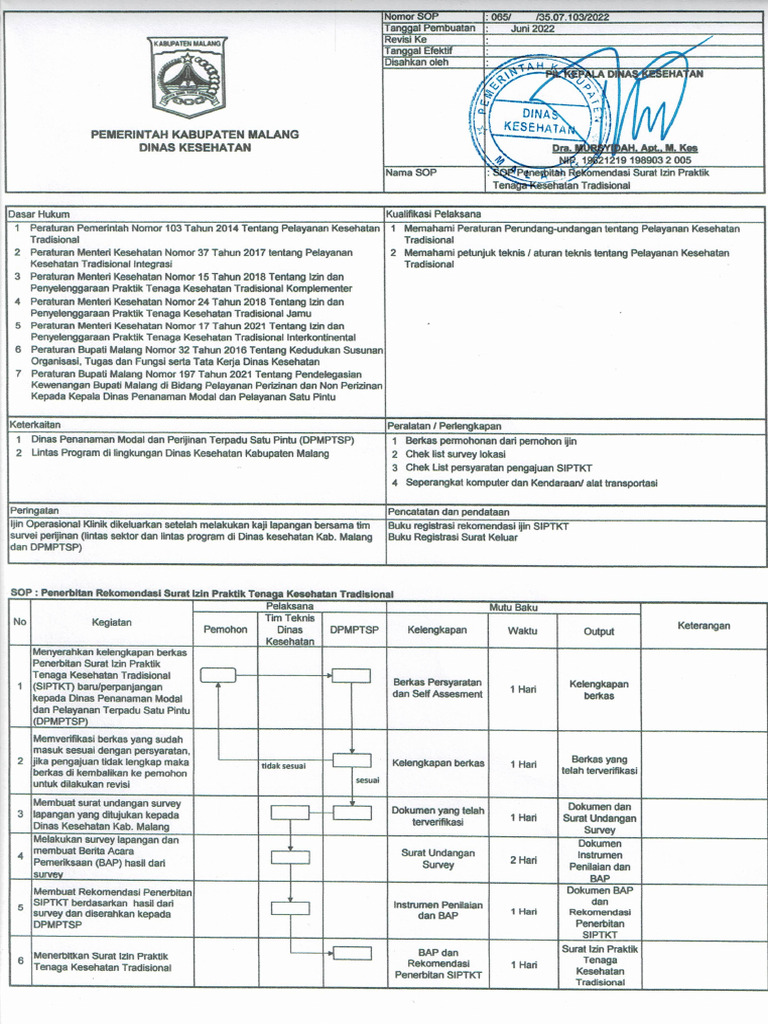 SOP Rekom SIPTKT | PDF
