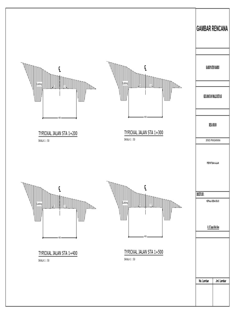 Gambar Rencana: Typickal Jalan Sta 1+200 Typickal Jalan Sta 1+300 | PDF