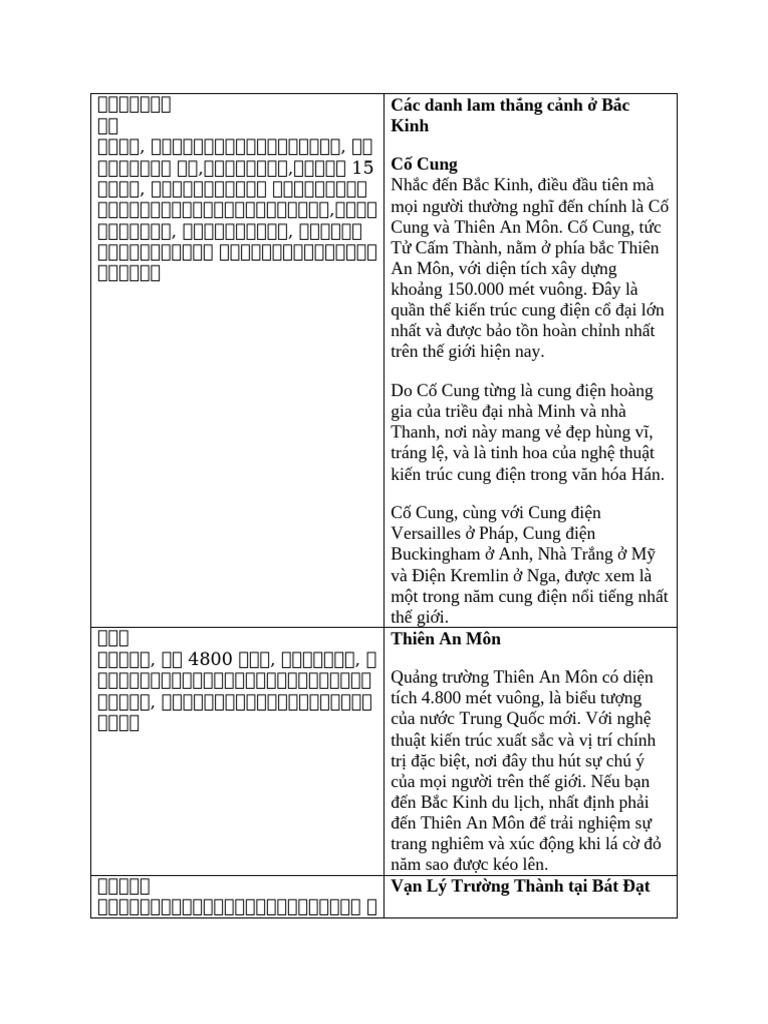 Lê Anh Phương - 2167040081 - BT b5 | PDF