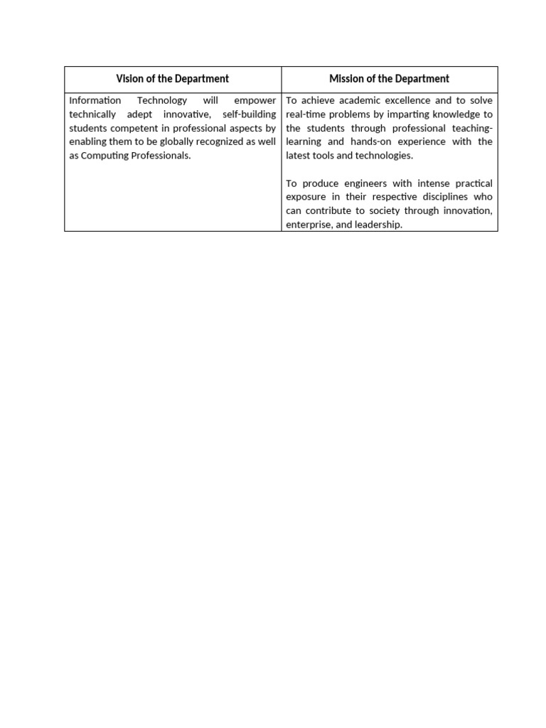 IT Department Vision Statement | PDF