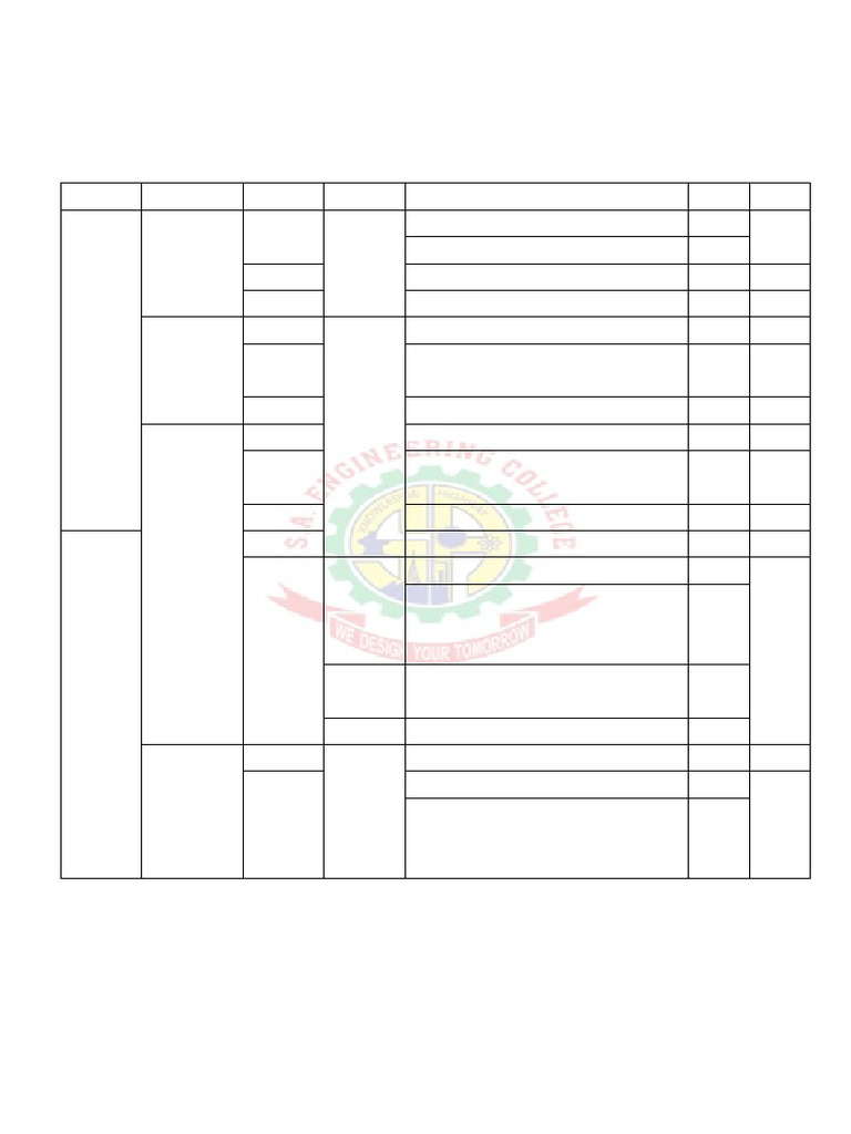 05.05.2025 FN Seating Arrangement | PDF