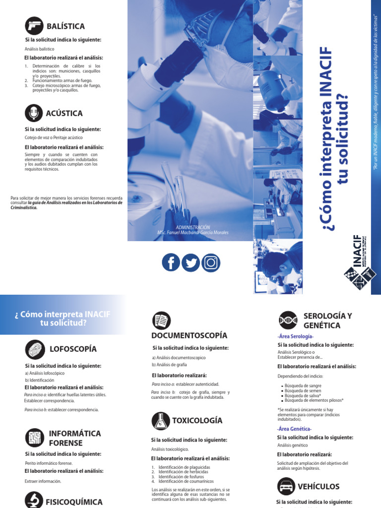 Guia INACIF, Como Interpretam Inacif Tu Solicitud - 220917 - 101325 ...