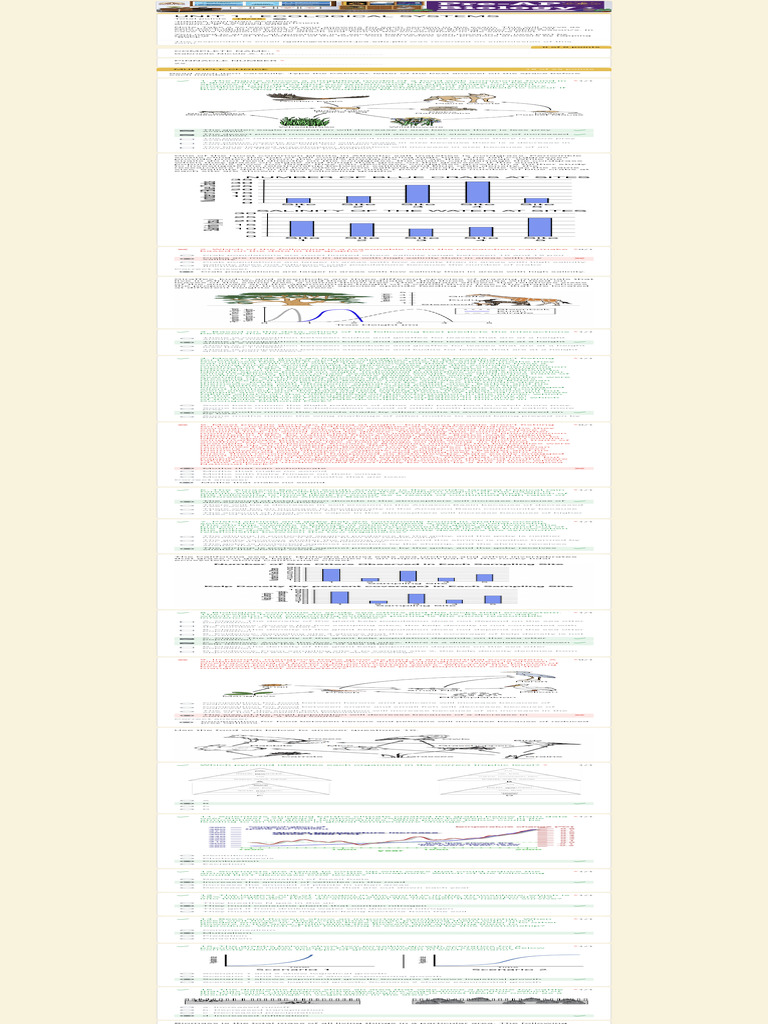 Unit 1 Ecological Systems | PDF | Ecology | Natural Environment