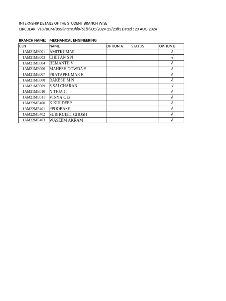 Internship Data From | PDF