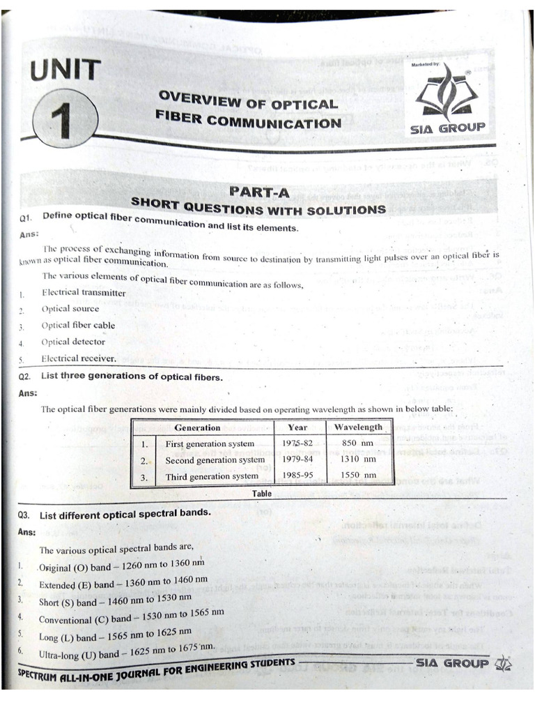 Optical Communication | PDF