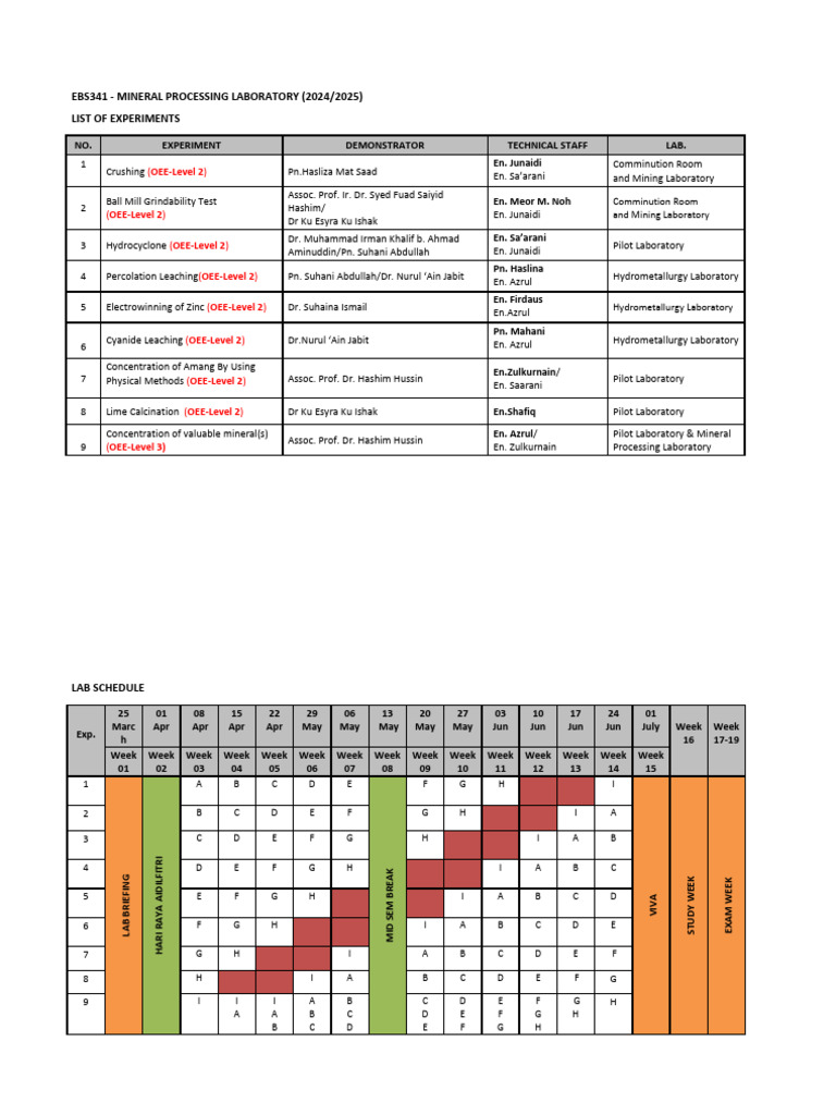 Lab Schedule EBS341!24!25 | PDF | Metals | Physical Sciences