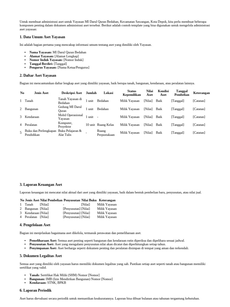 Contoh Administrasi Aset Yayasan | PDF