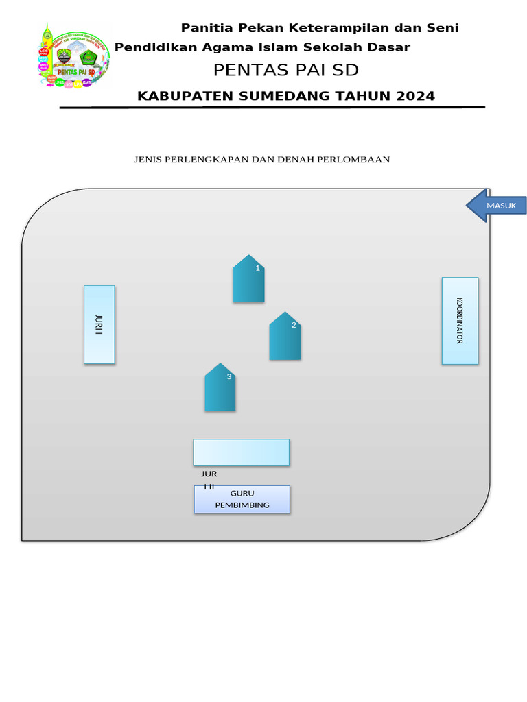 Pentas PAI SD 2024: Perlengkapan dan Denah | PDF