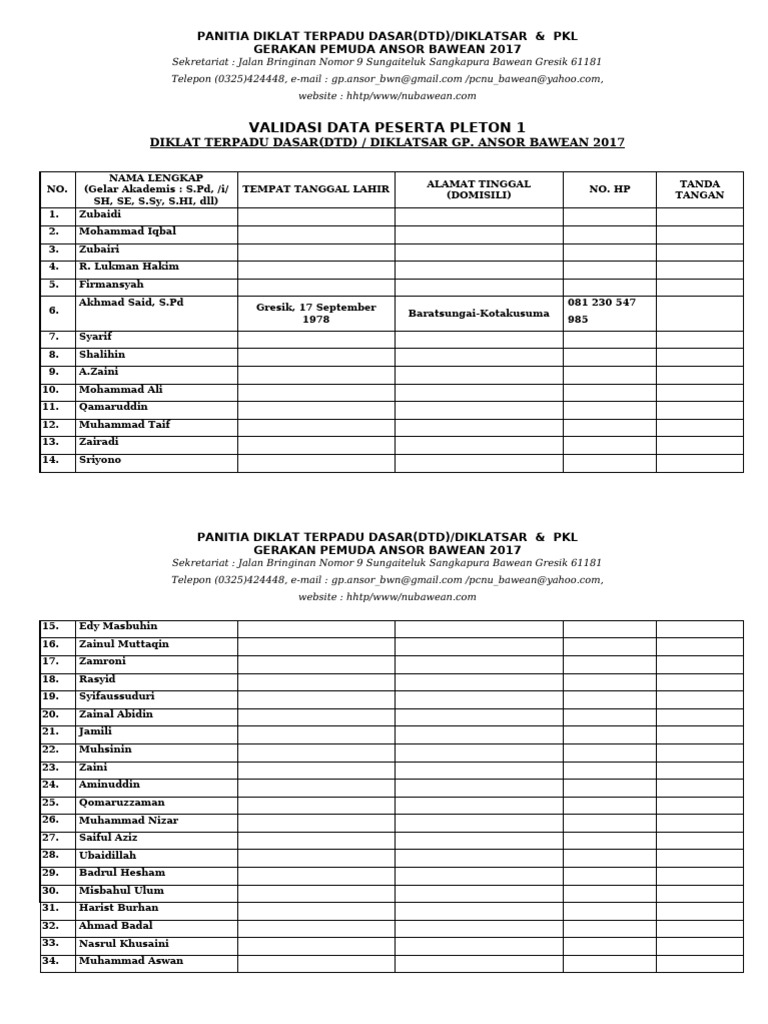 Daftar Hadir Peserta DTD 2017 Pleton I Dan II Validasi | PDF
