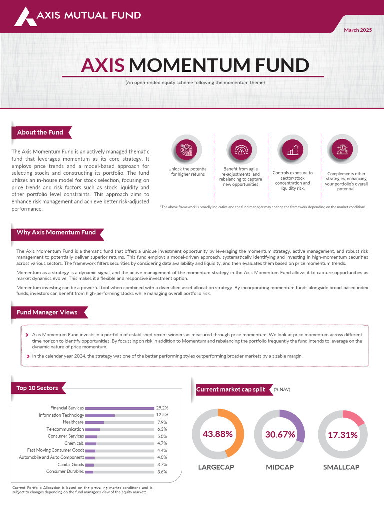 Axis Momentum Fund - (April - 2025) WDP - Leaflet | PDF | Investment Fund | Financial Risk
