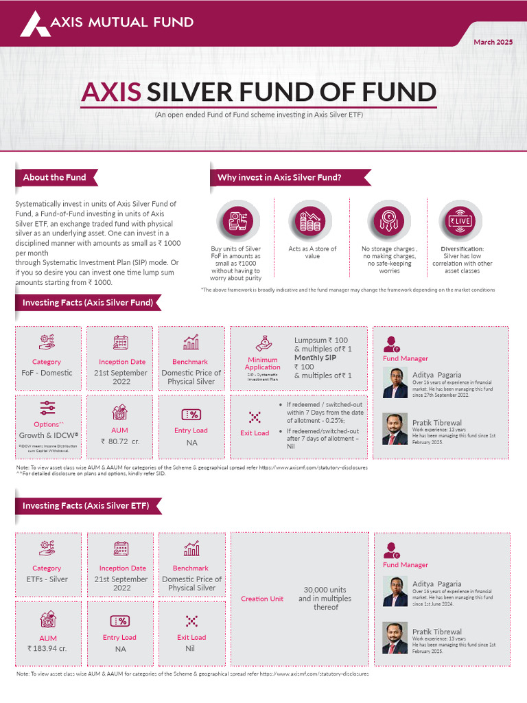Axis Silver Fund of Funds - (April - 2025) DP - Leaflet | PDF | Fund Of ...