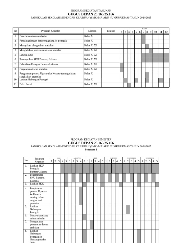 PROTA DAN PROSEM PENEGAK | PDF
